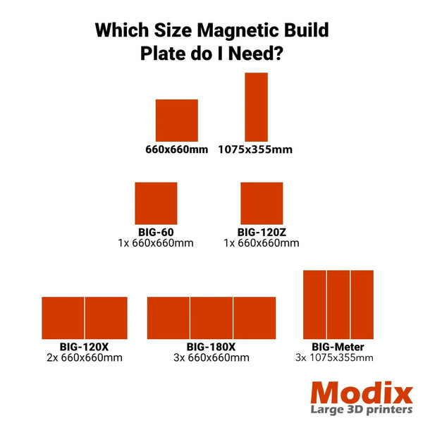 Modix Magnetic PEI Build Platform - 660x660mm– Ultimate 3D Printing Store